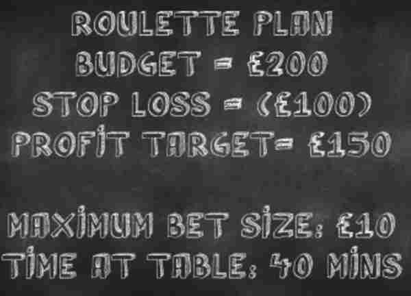 Improve Your Odds in Roulette - How to Win More Often